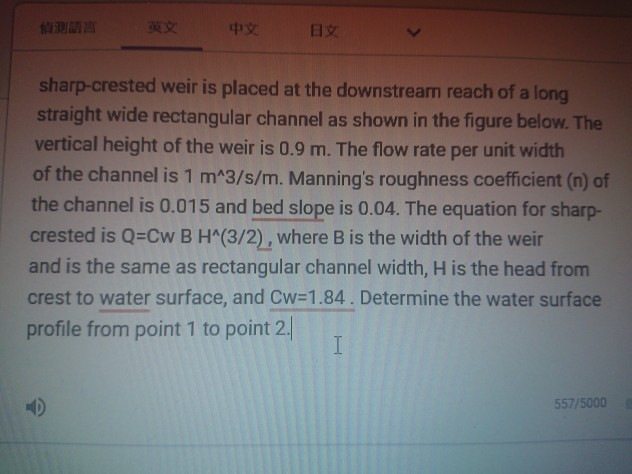 Solved sharp-crested weir is placed at the downstream reach | Chegg.com