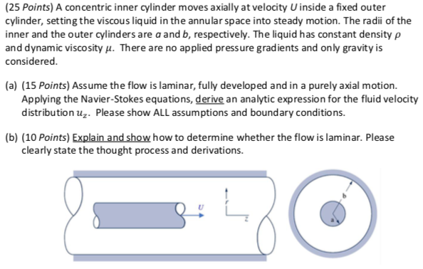 Solved (25 Points) A concentric inner cylinder moves axially | Chegg.com