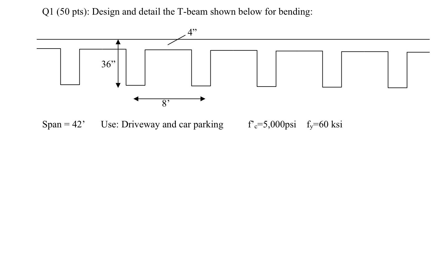 Solved Q1 (50 pts): Design and detail the T-beam shown below | Chegg.com