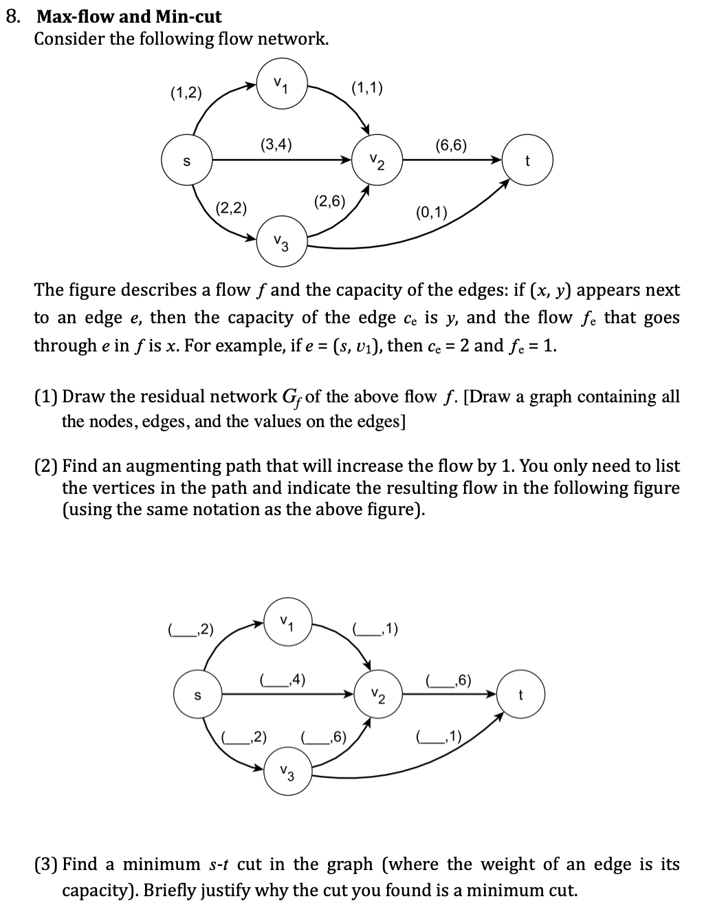 Solved 8. Max-flow and Min-cut Consider the following flow | Chegg.com