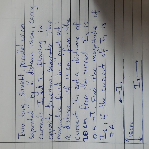 Solved Tuo ons Straight pacallel wes a distonce 15 Cm arre | Chegg.com