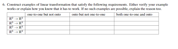 Solved 6. Construct examples of linear transformation that | Chegg.com