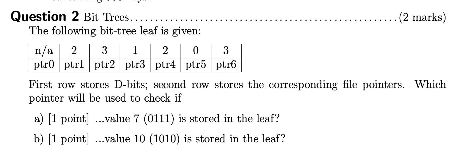 Solved Question 2 Bit Trees.... (2 marks) The following | Chegg.com