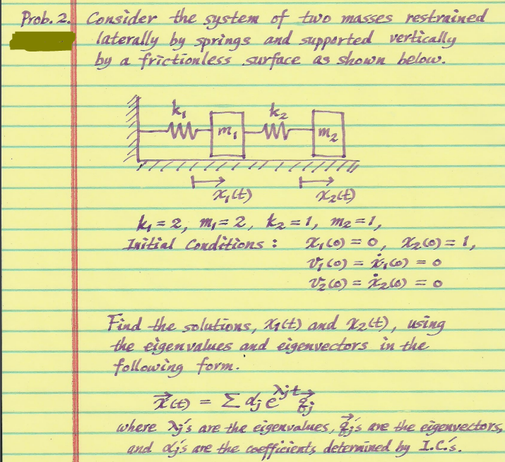 Solved Prob.2. ﻿Consider the system of ﻿two masses | Chegg.com
