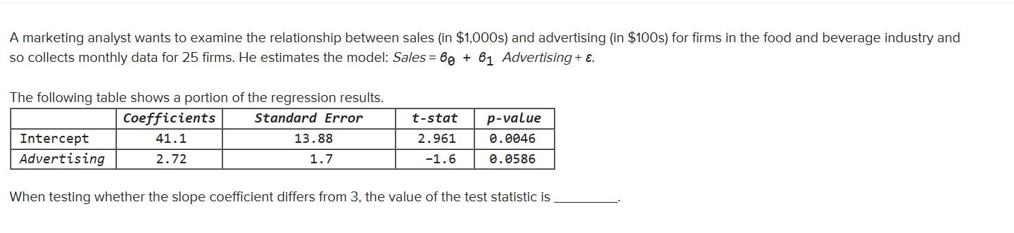 Solved A Marketing Analyst Wants To Examine The Relationship