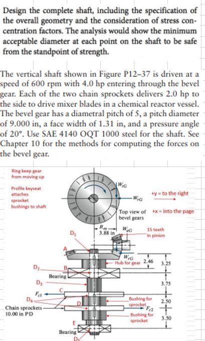 Solved Design the complete shaft, including the | Chegg.com