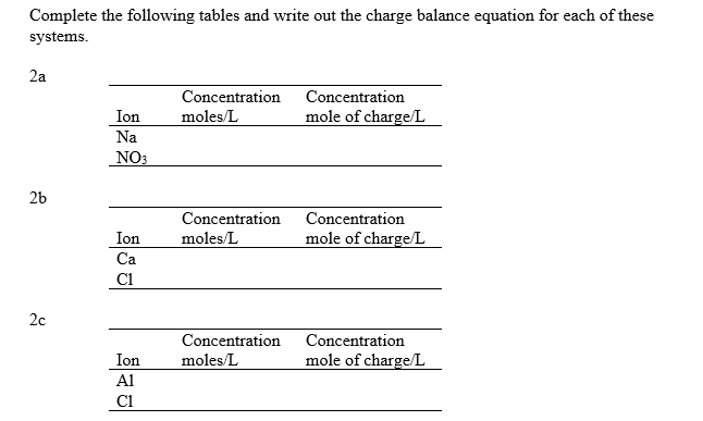 Solved Complete the following tables and write out the | Chegg.com