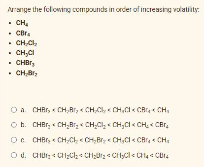 Solved Arrange the following compounds in order of | Chegg.com