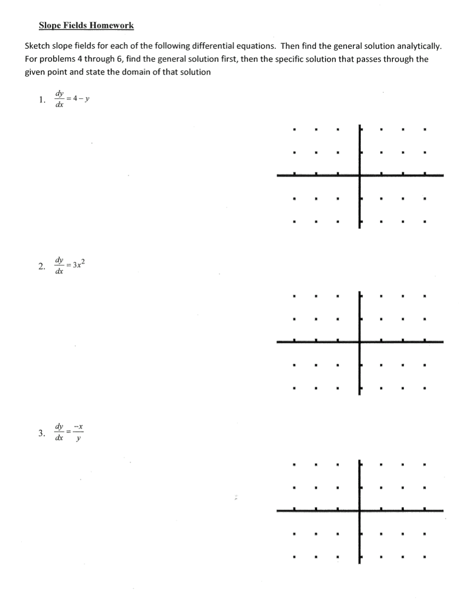 Solved Slope Fields Homework Sketch slope fields for each of | Chegg.com