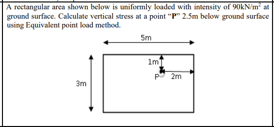 Solved A rectangular area shown below is uniformly loaded | Chegg.com