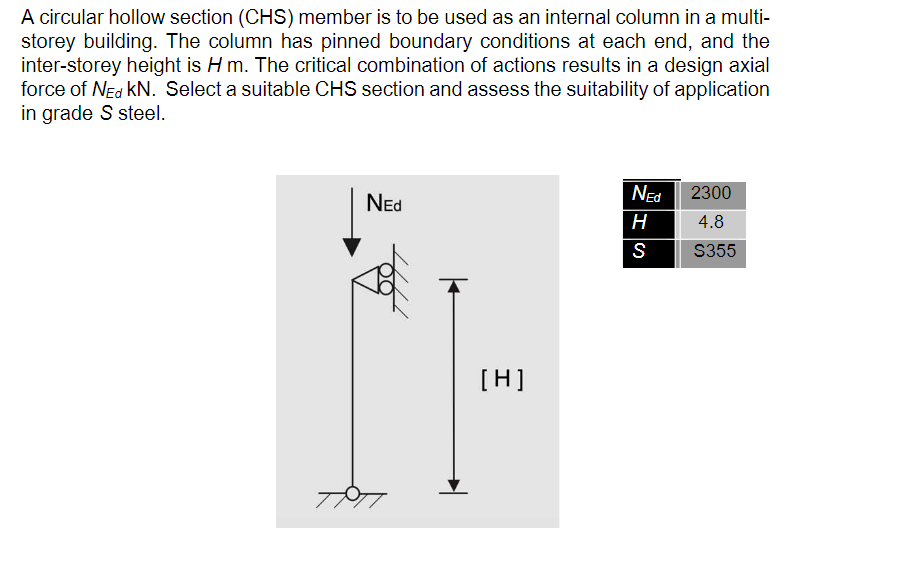 Solved A circular hollow section (CHS) member is to be used | Chegg.com