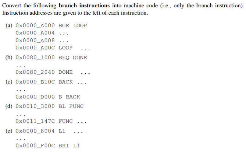 Convert the following branch instructions into | Chegg.com