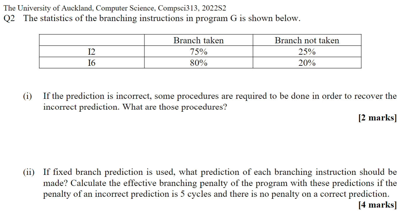 The below program G is run on a pipelined processor. | Chegg.com