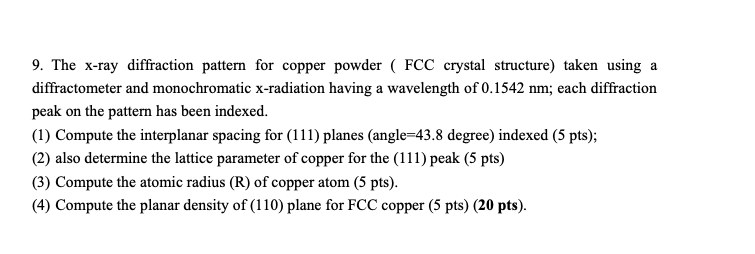 Solved 9. The x-ray diffraction pattern for copper powder ( | Chegg.com