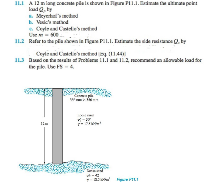 Solved 11.1 A 12 m long concrete pile is shown in Figure | Chegg.com