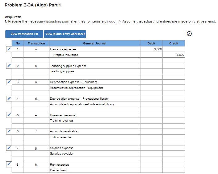 Solved Problem 3-3A (Algo) Preparing adjusting entries, | Chegg.com