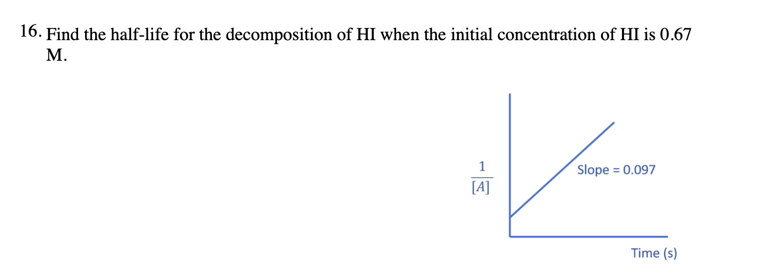 Solved 16. Find the half-life for the decomposition of HI | Chegg.com