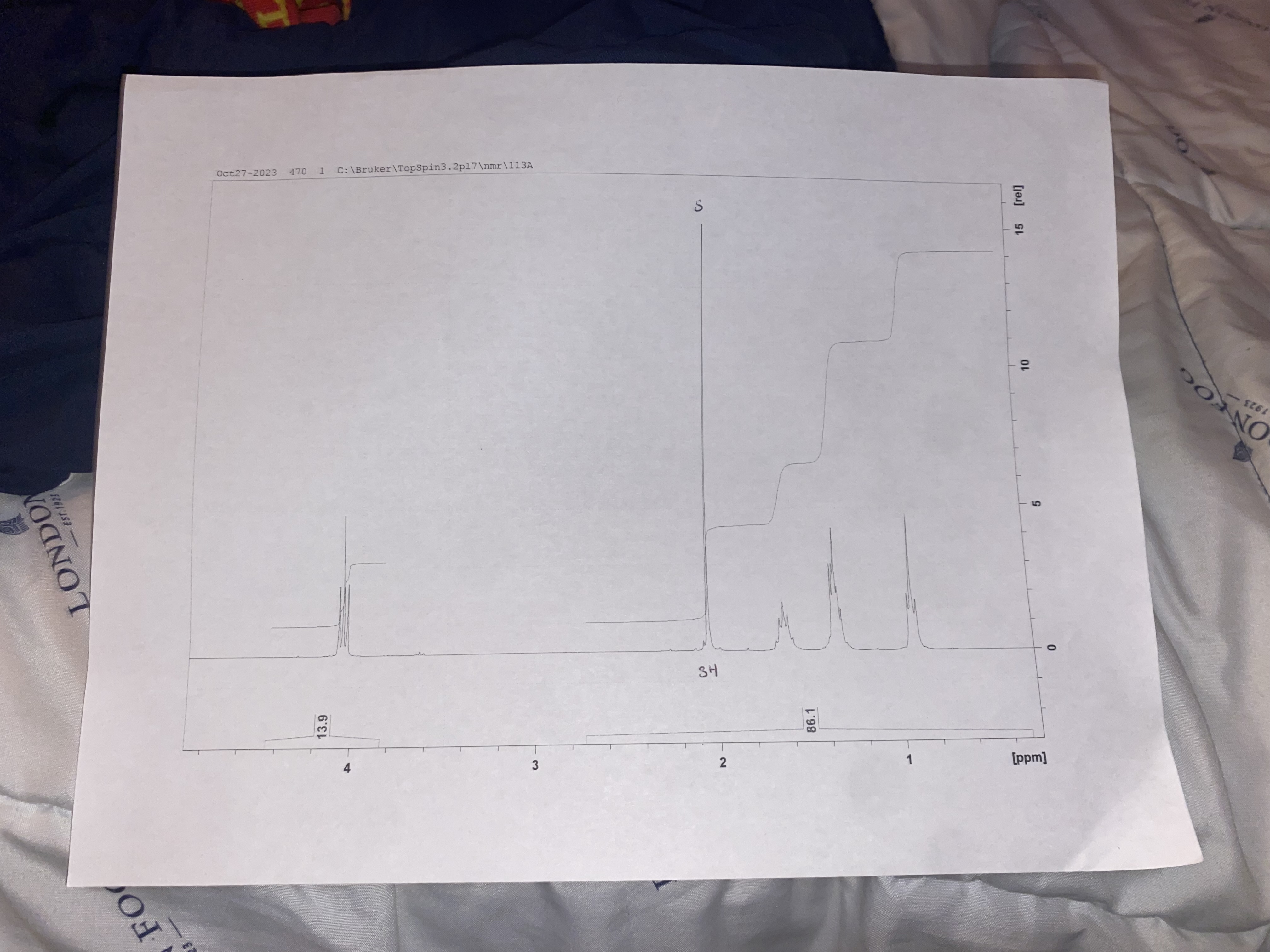 Solved summarize the signals in the ester NMR spectrum, | Chegg.com