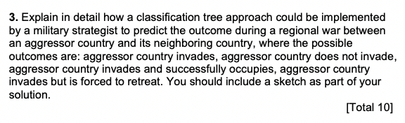 Solved 3. Explain in detail how a classification tree | Chegg.com