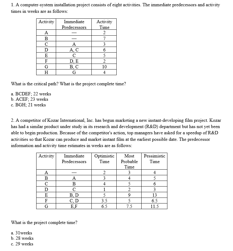 Solved 1. A computer-system installation project consists of | Chegg.com