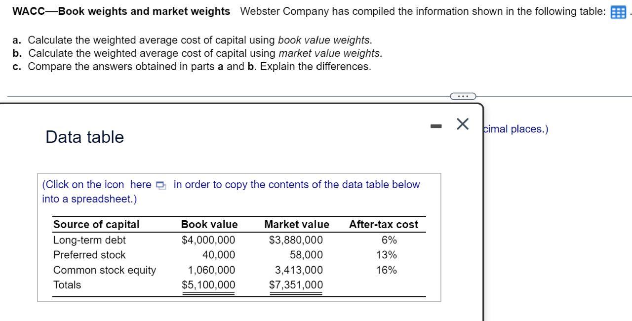 Solved WACC-Book weights and market weights Webster Company | Chegg.com