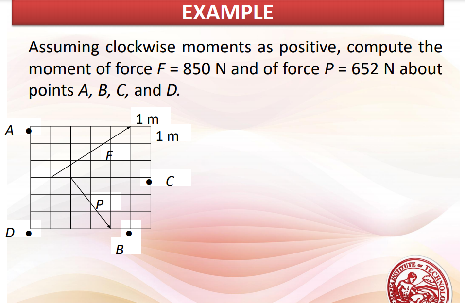 Solved EXAMPLE Assuming clockwise moments as positive, | Chegg.com