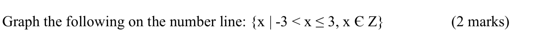 Solved Graph the following on the number line: {x | -3 | Chegg.com