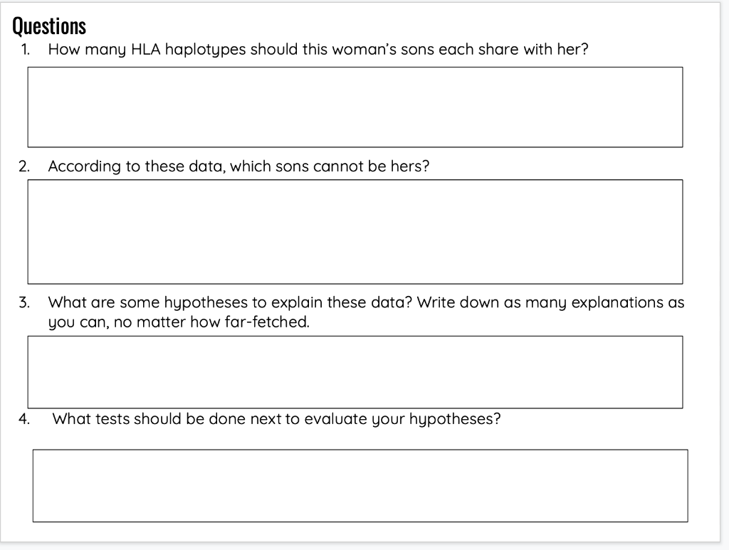 Solved Giving Birth to Someone Else's Children? A Case of | Chegg.com