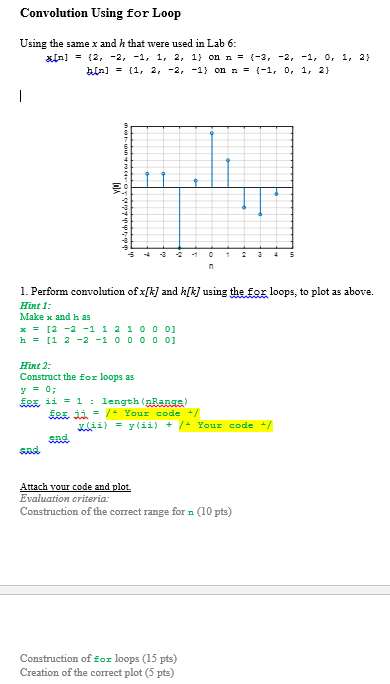 Solved Convolution Using for Loop Using the same x and h | Chegg.com
