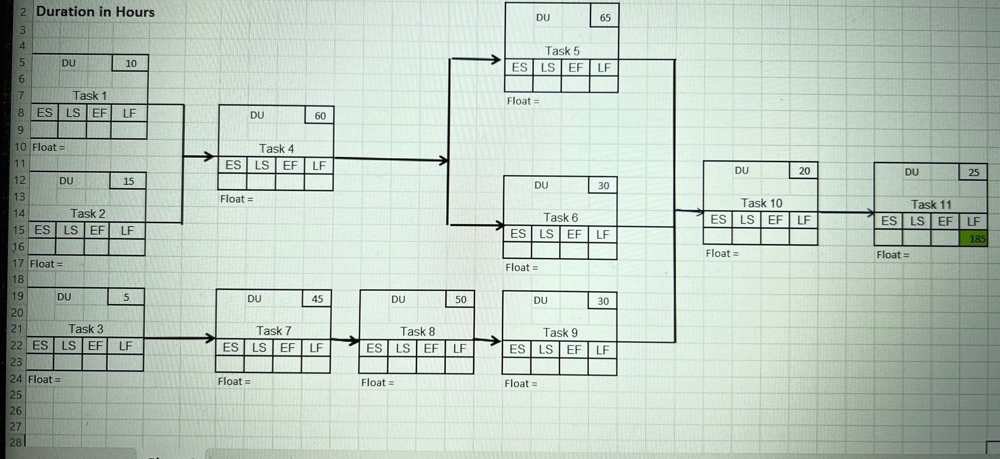 Solved finding the Early Start, Early Finish, Late Start and | Chegg.com