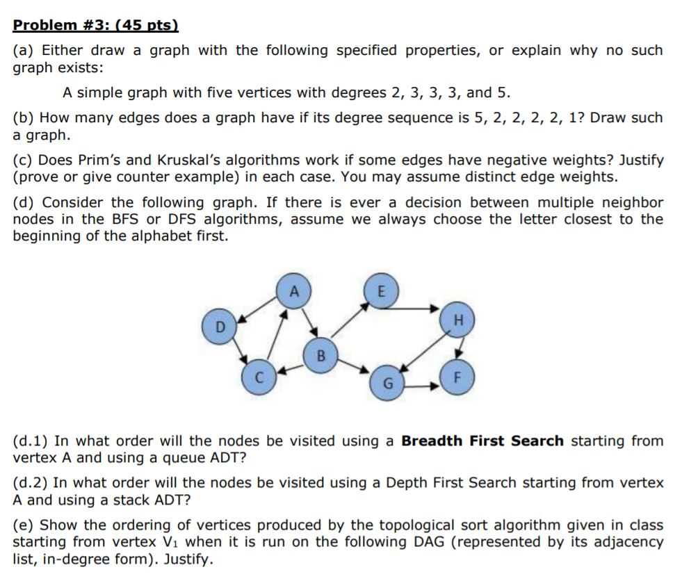 Problem #3: (45 pts) (a) Either draw a graph with the | Chegg.com
