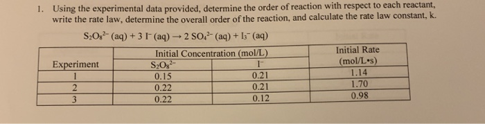 Solved 1. Using the experimental data provided, determine | Chegg.com