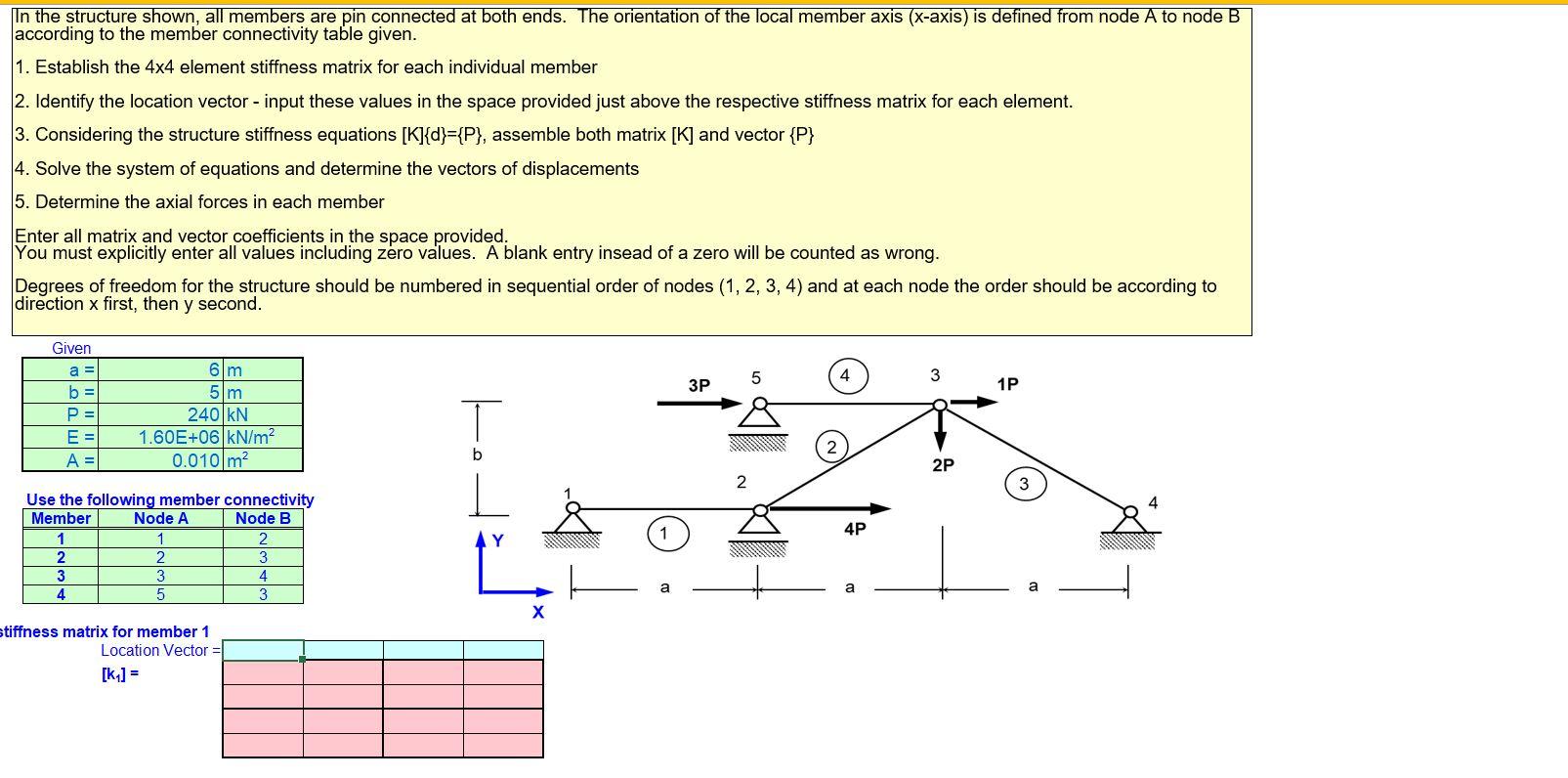 Solved n the structure shown below, all memberas are pin | Chegg.com