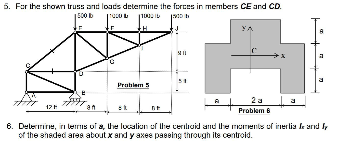 Solved 5. For the shown truss and loads determine the forces | Chegg.com