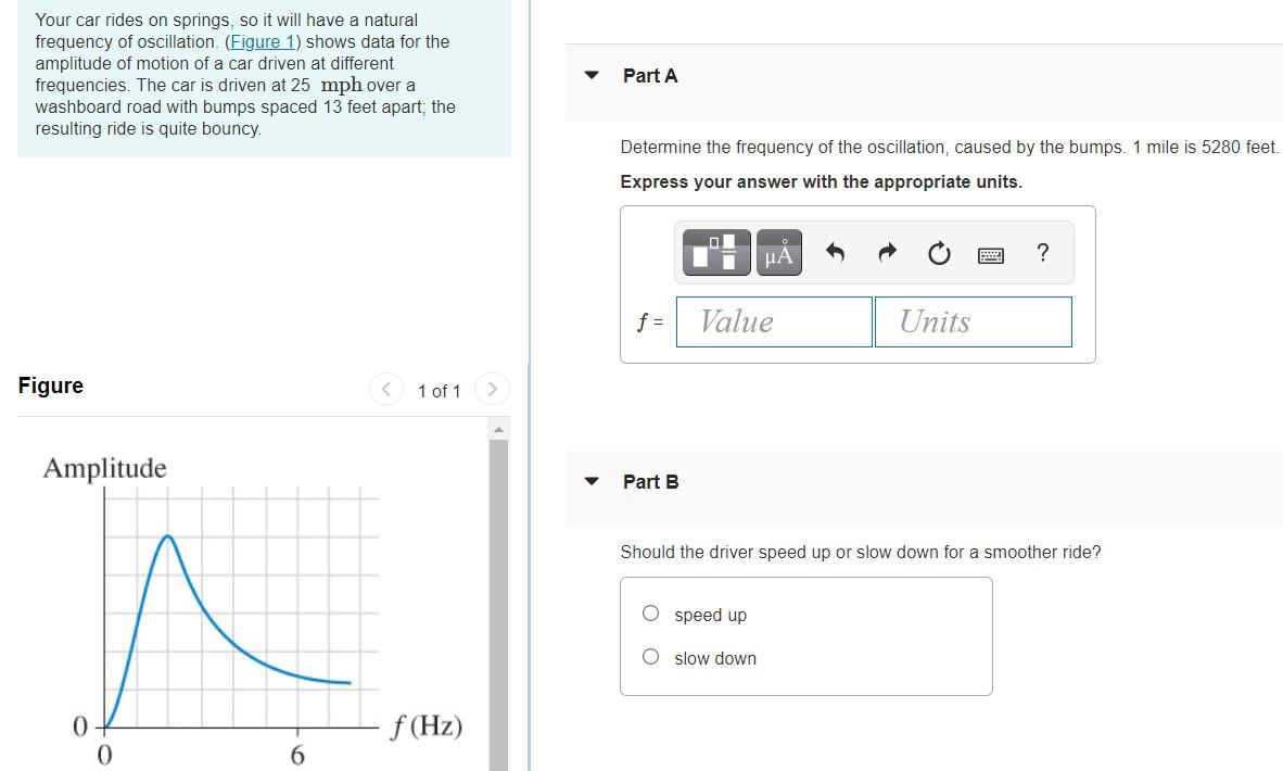 Solved Your car rides on springs, so it will have a natural | Chegg.com