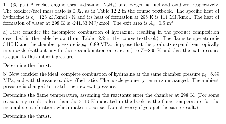 1. (35 pts) A rocket engine uses hydrazine (N2H4) and | Chegg.com