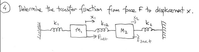 Solved Determine the transfer function from force F to | Chegg.com