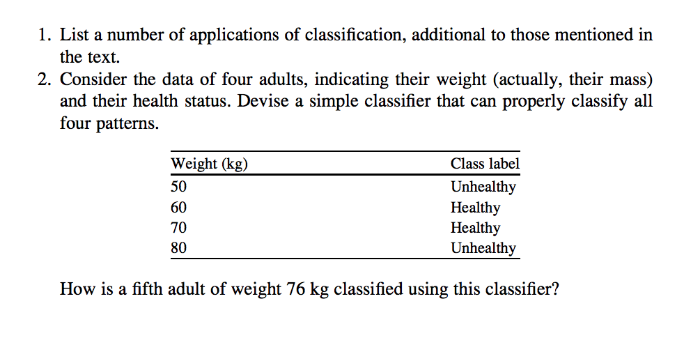 Solved 1. List a number of applications of classification, | Chegg.com
