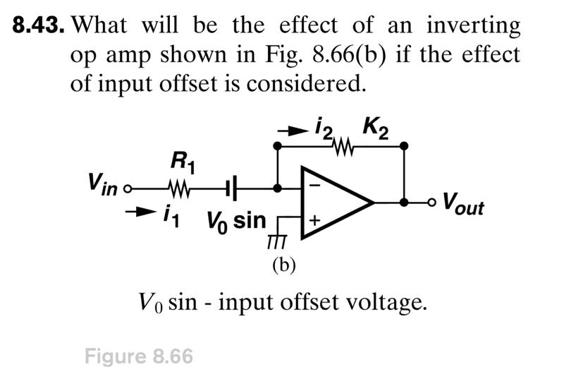 Solved 8.43. What will be the effect of an inverting op amp | Chegg.com