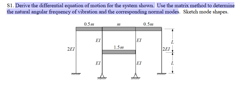 S1. ﻿Derive the differential equation of motion for | Chegg.com