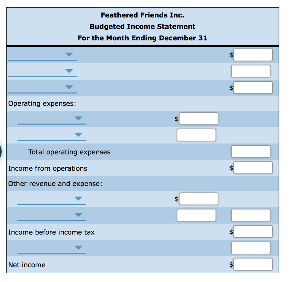 Solved Budgeted Income Statement and Supporting Budgets The | Chegg.com