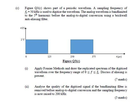 Figure Q3 (c) shows part of a periodic waveform. A | Chegg.com