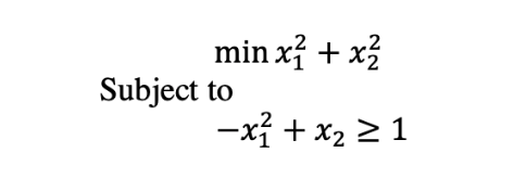 Solved Solve this Non Linear Programming problem using Excel | Chegg.com