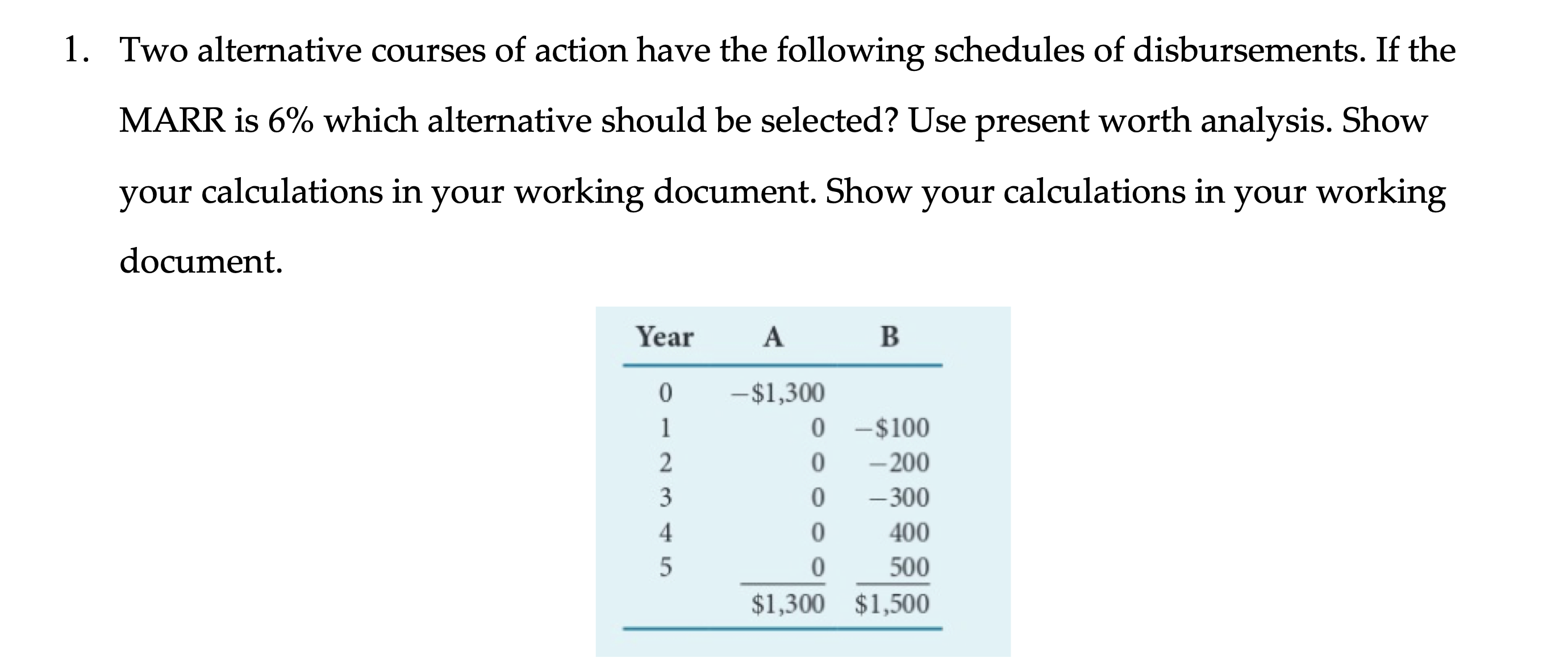 Solved Two alternative courses of action have the following | Chegg.com