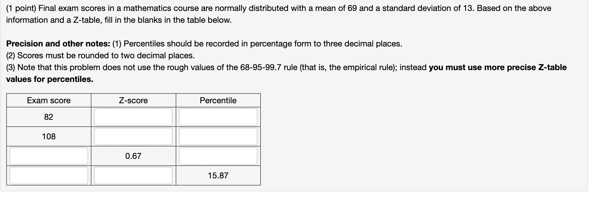 Solved (1 point) Final exam scores in a mathematics course | Chegg.com