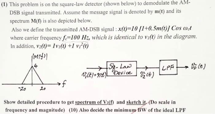 Solved (1) This problem is on the square-law detector (shown | Chegg.com