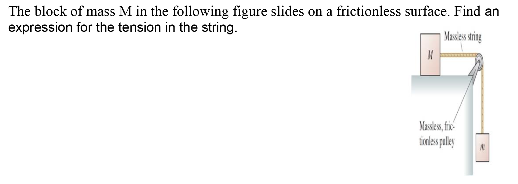 Solved The block of mass M in the following figure slides on | Chegg.com