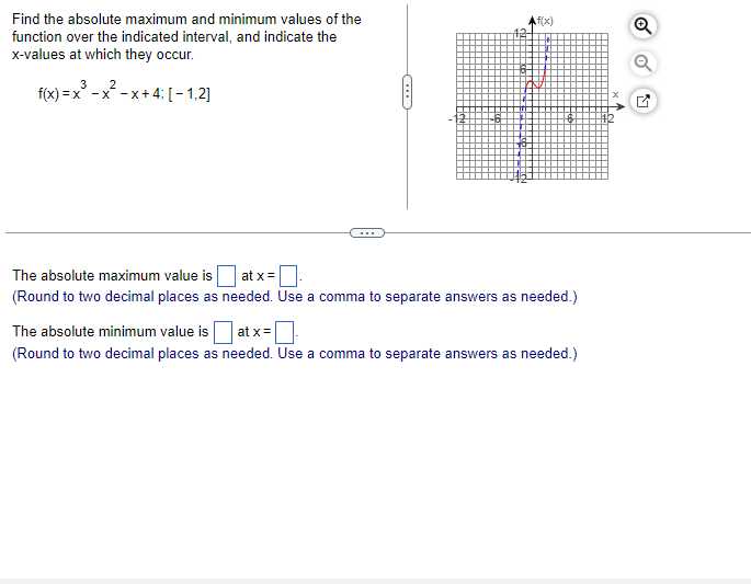 Solved Find the absolute maximum and minimum values of the | Chegg.com