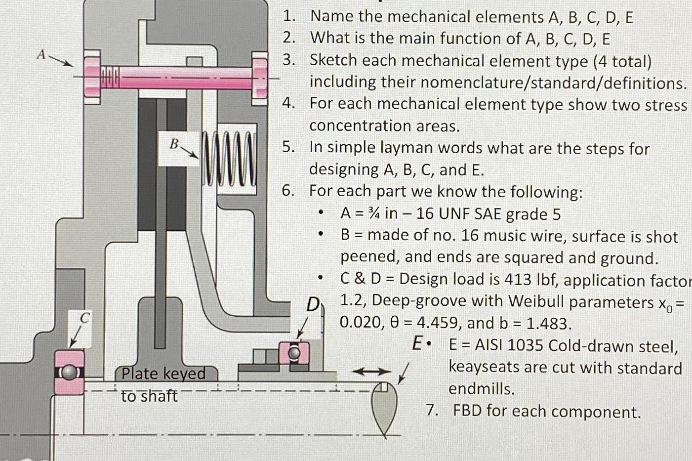 A В. 1. Name the mechanical elements A, B, C, D, E 2. | Chegg.com