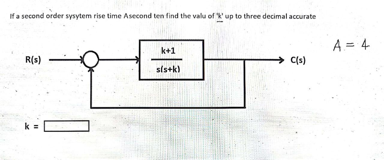 Solved If a second order sysytem rise time Asecond ten find | Chegg.com